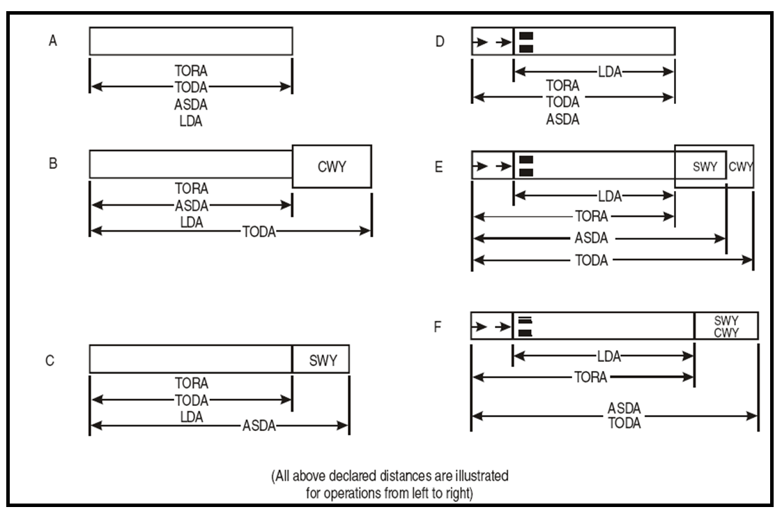 Civil Boss For "MCQ" and Psc Notes.